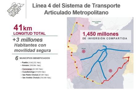 Todo lo que debes saber sobre la Línea 4 de la RUTA | El Universal Puebla
